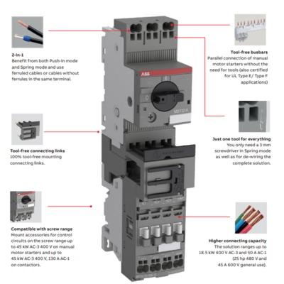 ABB Motor Control - Control Components Anglia Limited