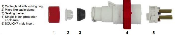 Featured Products | Ilme Multipole Connectors | plugs and sockets ...