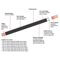 nVent ERIFLEX FleXbus System - Control Components Anglia Limited